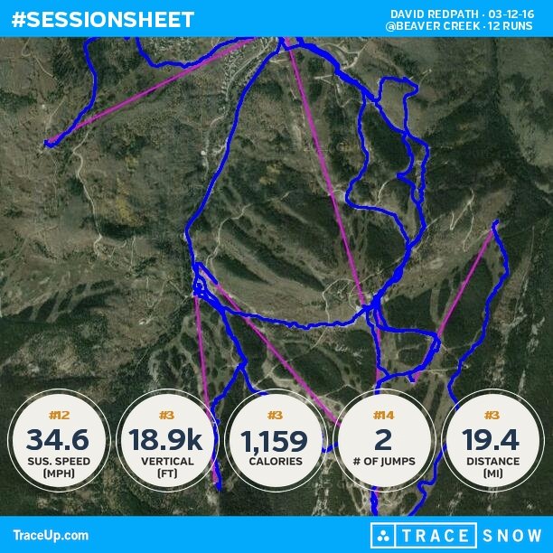 David Redpath (@davidredpath) | Twitter