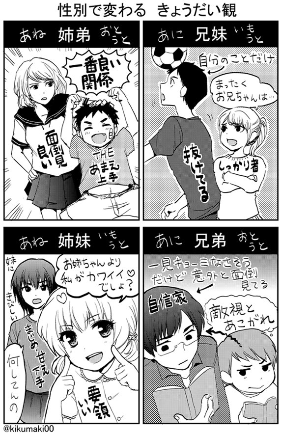 あなたの兄弟構成はどれだ 性別で変わるきょうだい観 話題の画像プラス
