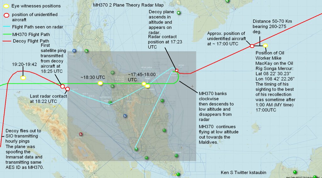Mh370 Map Inmarsat