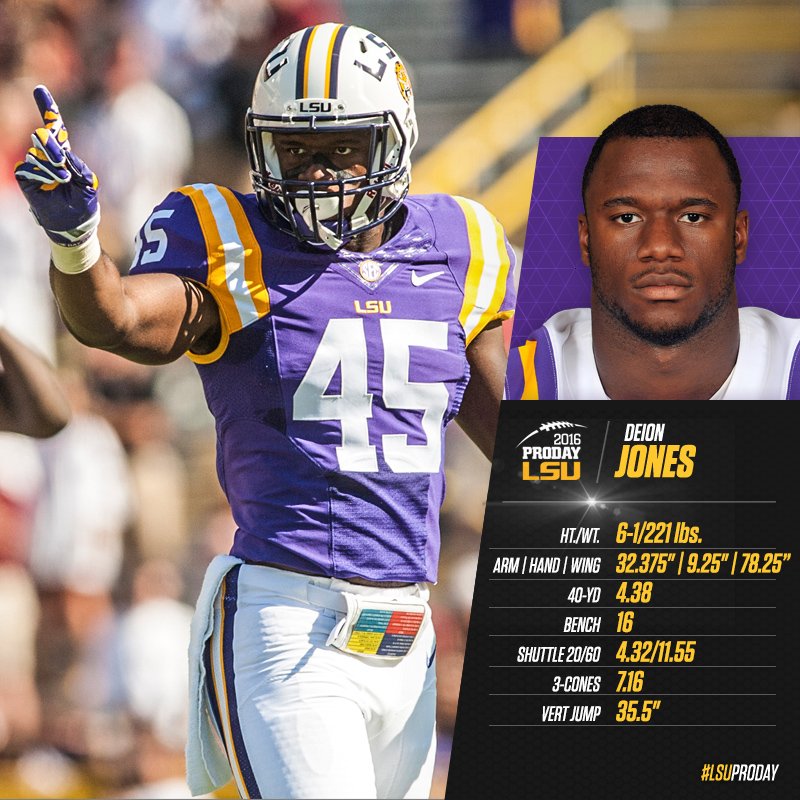 Deion Jones Lsu