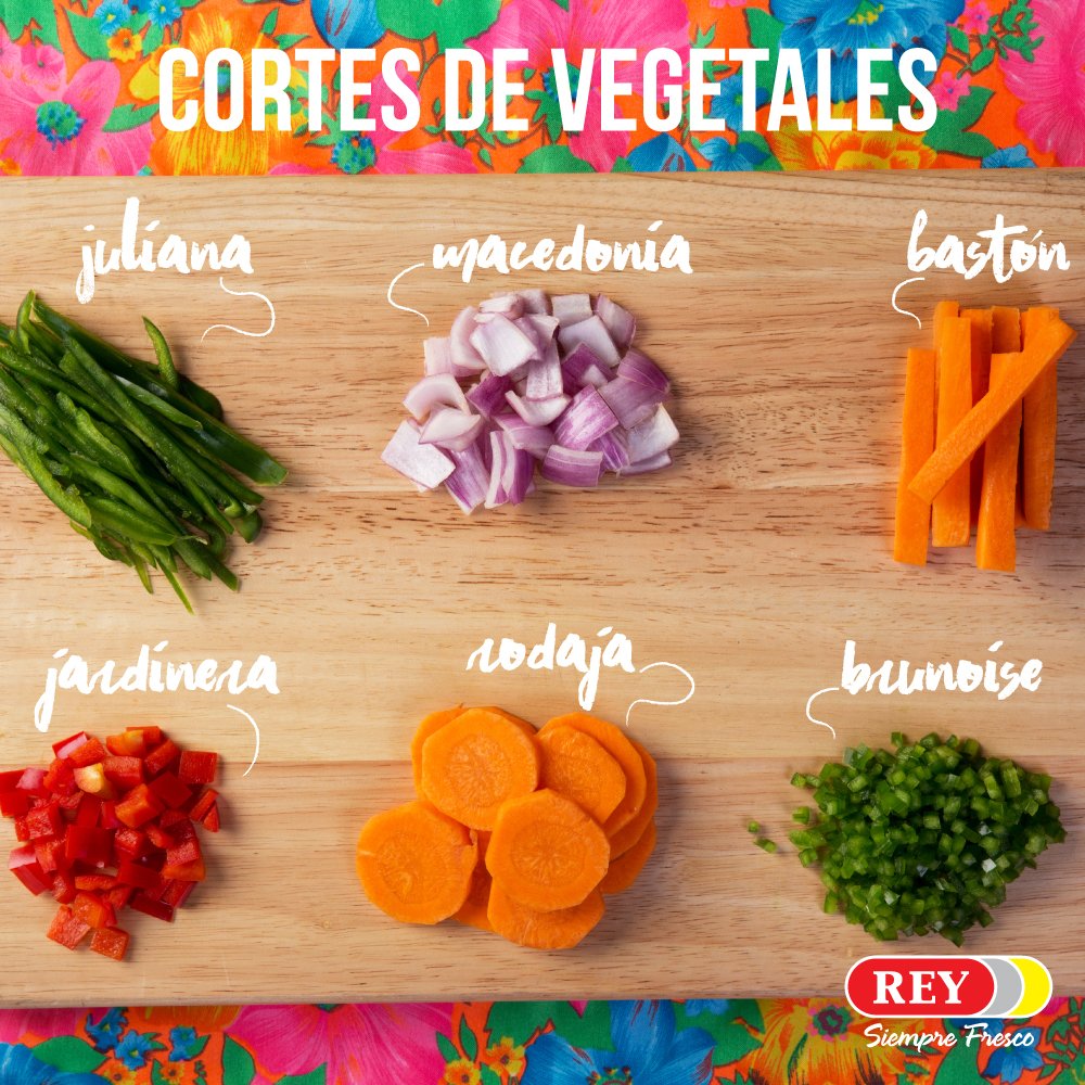 Nombres De Verduras