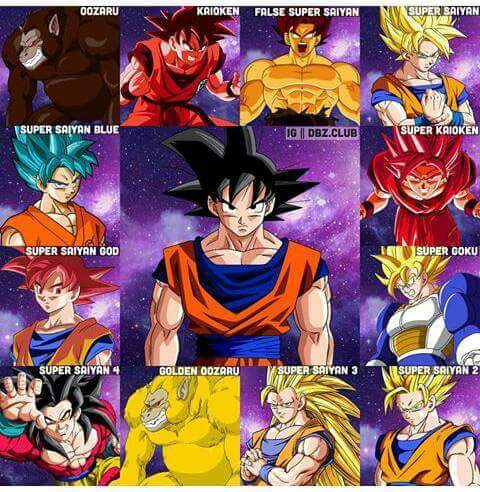 Dbz Goku False Super Saiyan