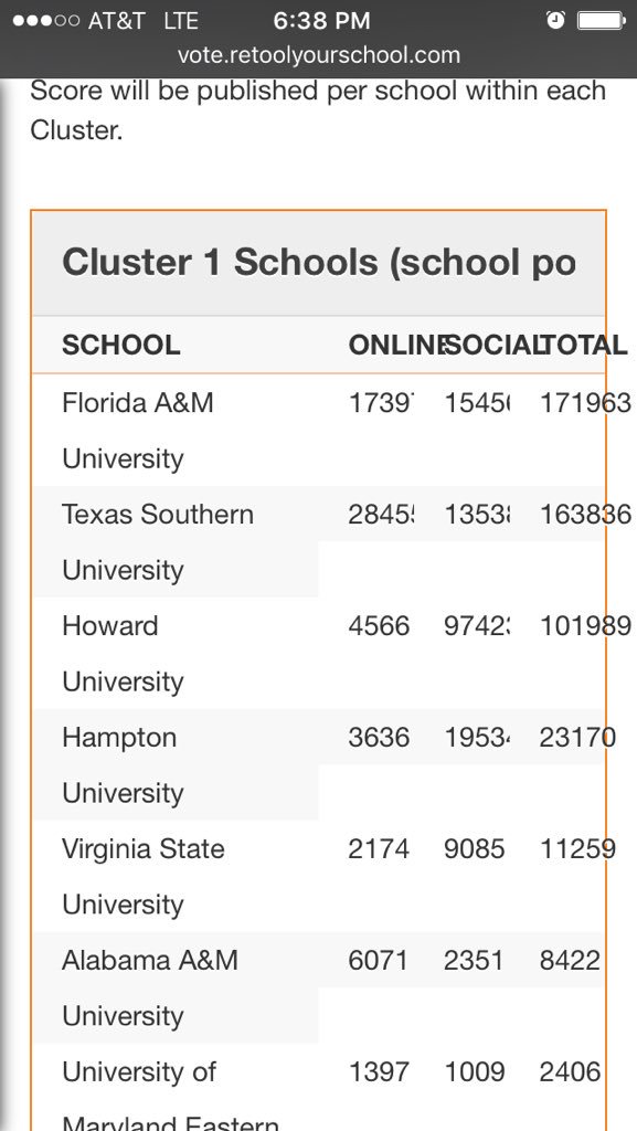 Devonna Harvey (@DevonnaHarvey) | Twitter