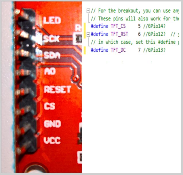 Esp8266 Wire Library Naatw