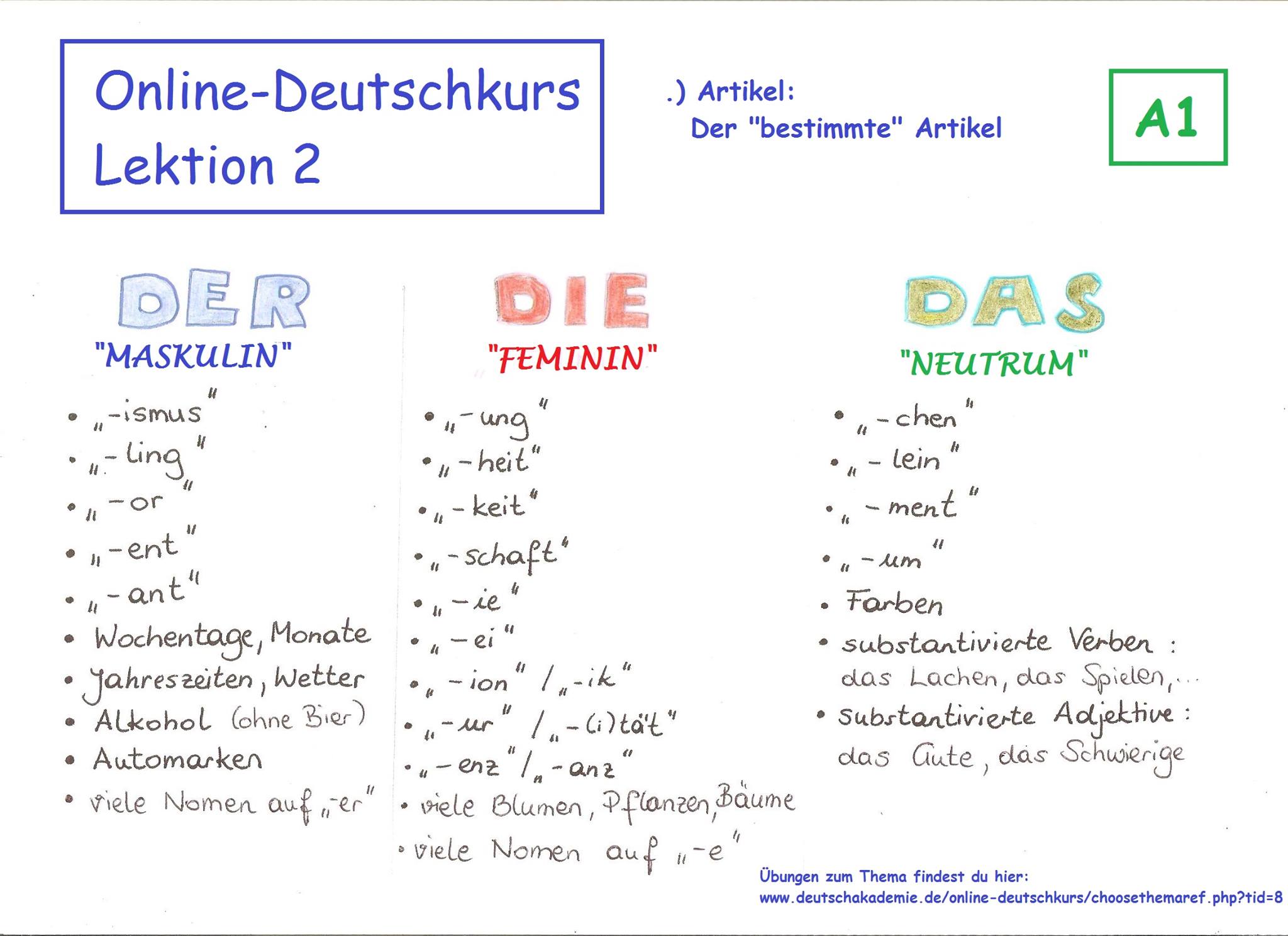 Bestimmte Artikel Deutsch 39 Unbestimmte Artikel Deutsch DAF