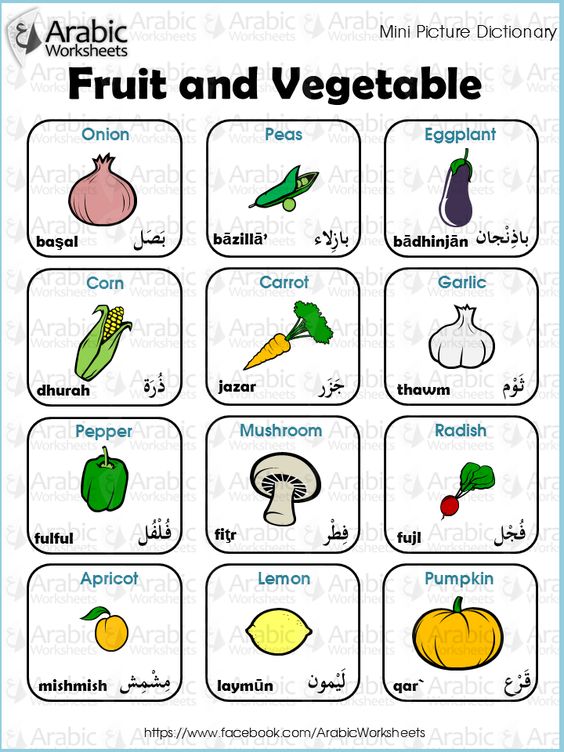 Arabic Food Names In English