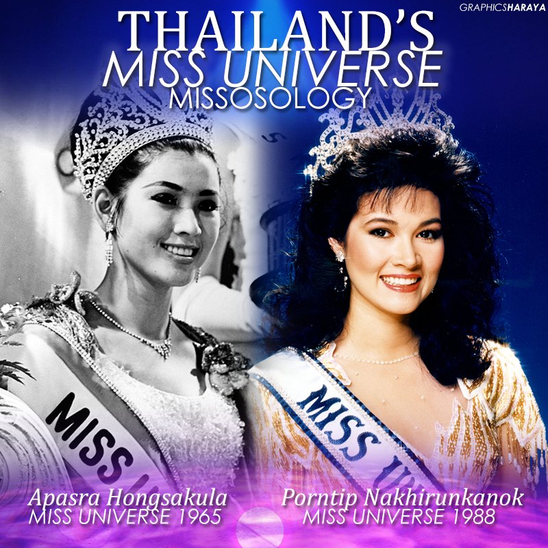 Miss Universe 1965 Apasra Hongsakula