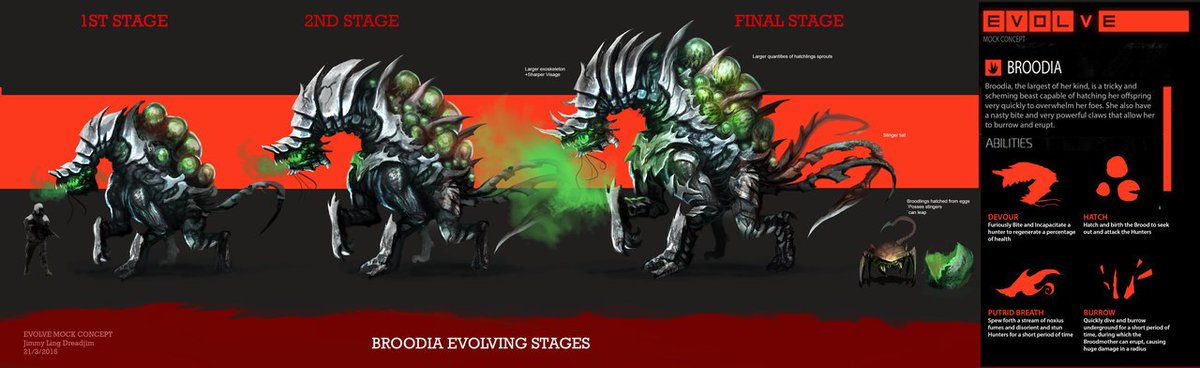 Evolve Monsters