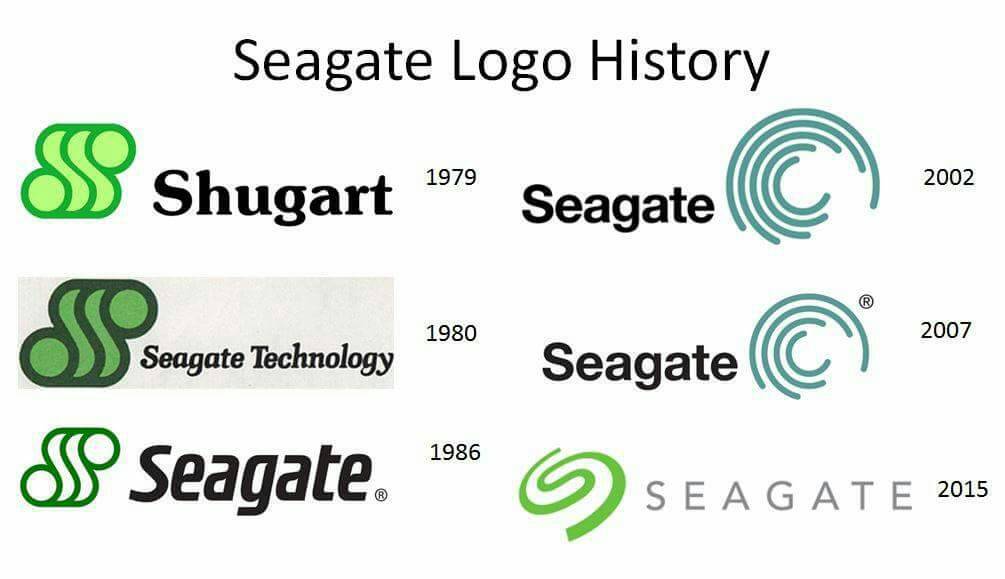 Seagate Logo