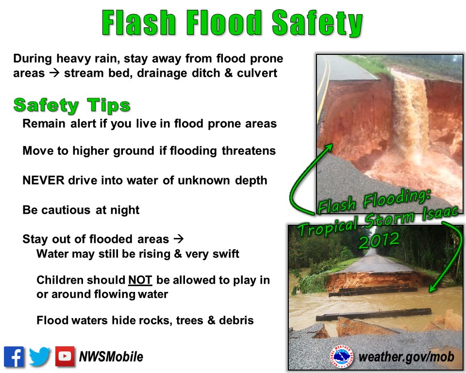 Flash flood safety tips to keep in mind as heavy rain is expected ...