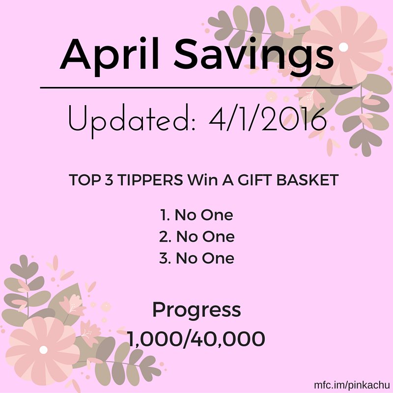 TW Pornstars - 2 pic. Elizabeth Smith. Twitter. Plans for tomorrow and ...