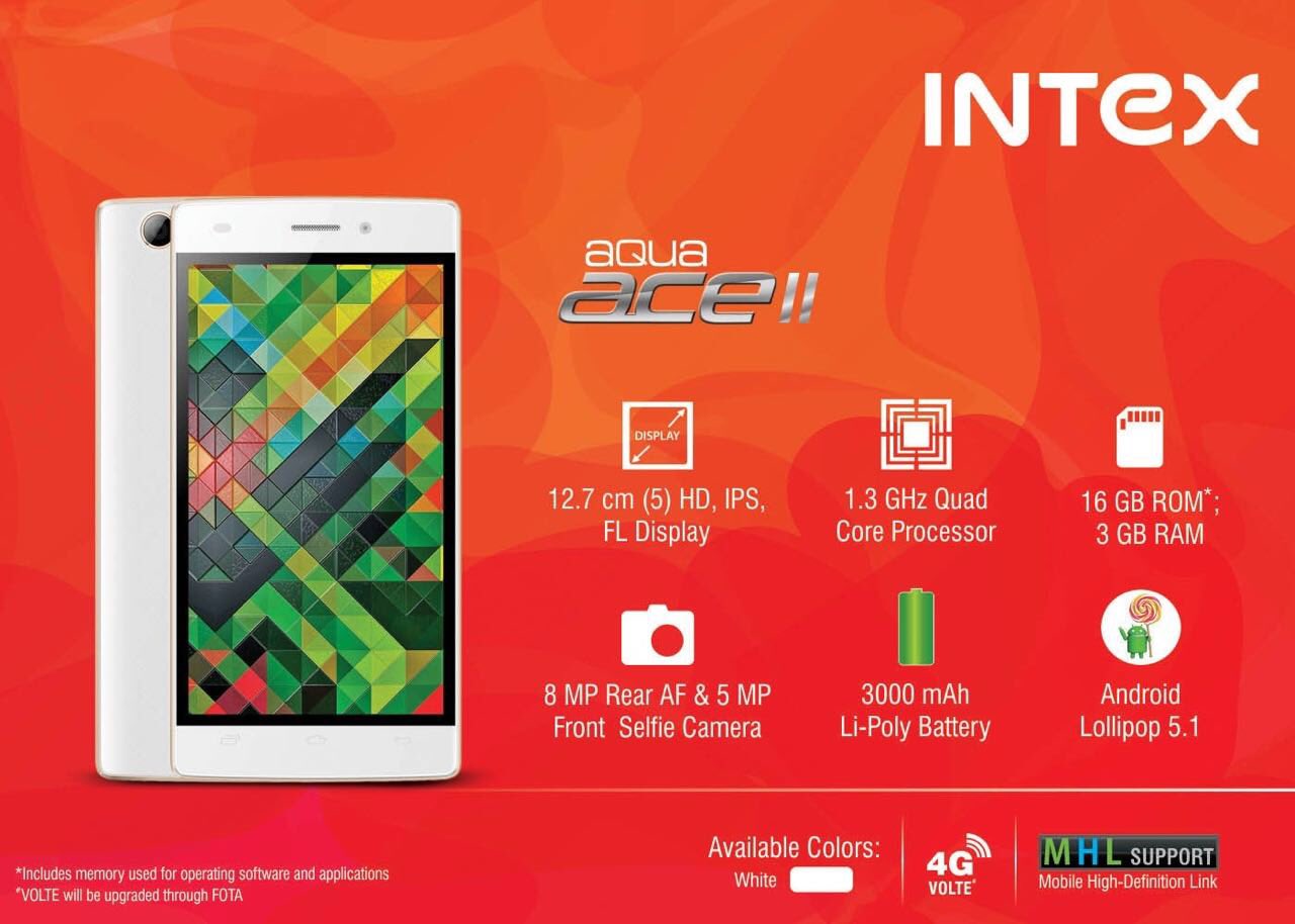 New Intex Mobile