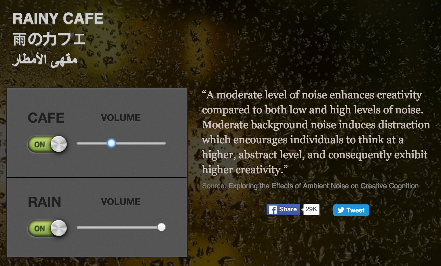 Coffee Shop Background Noise