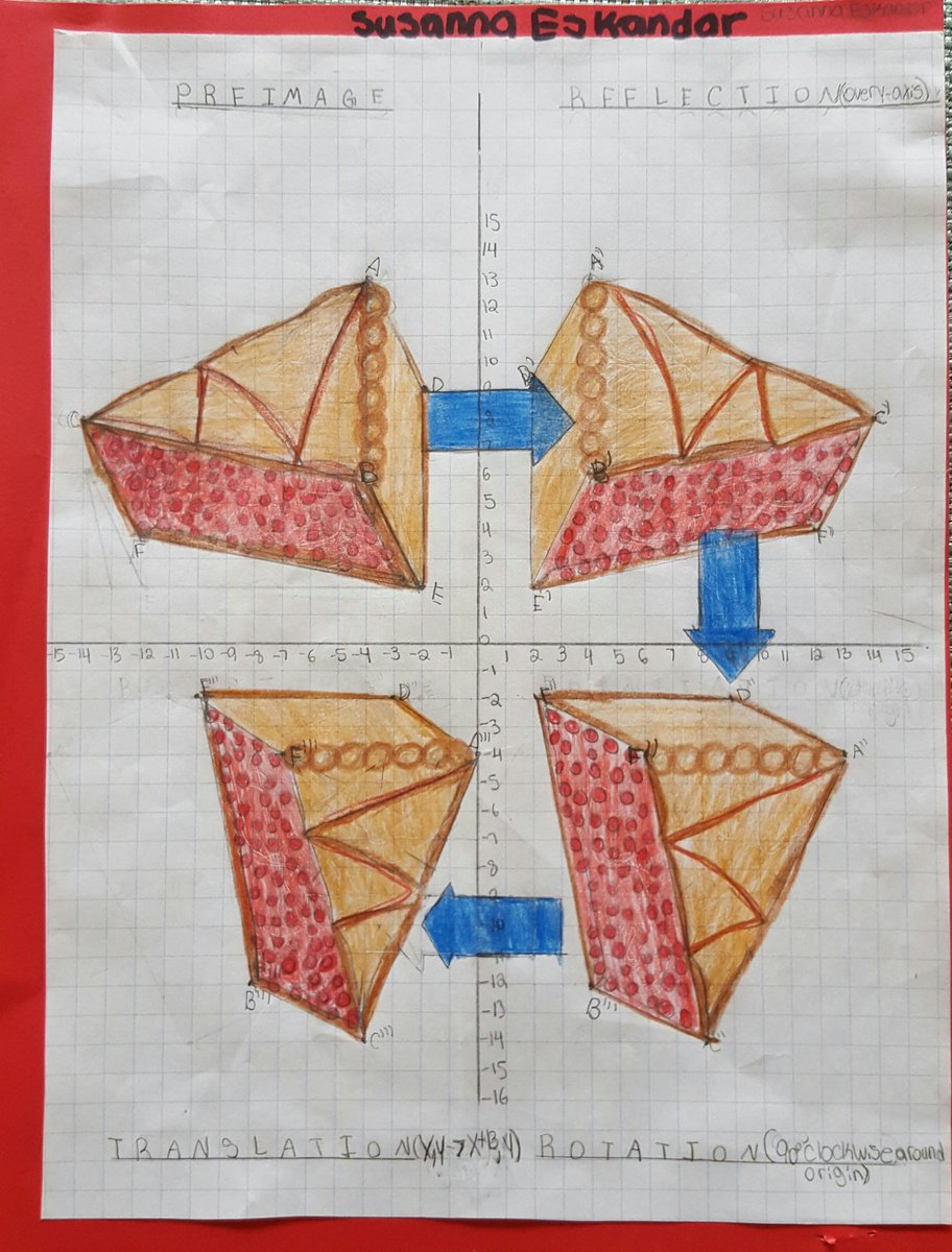 Transformation Math Art