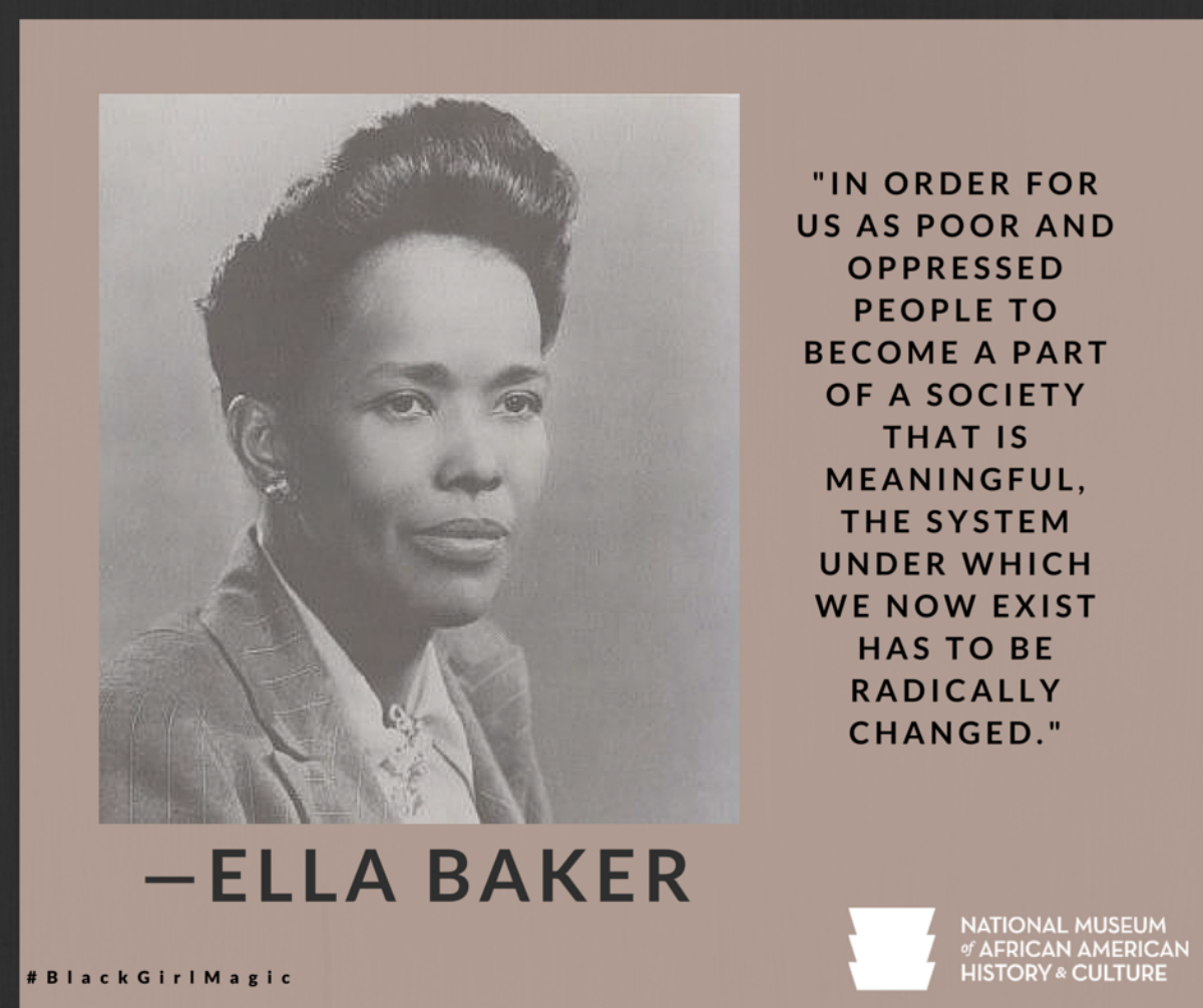 Activist Ella Baker: Latest news, Breaking headlines and Top stories ...