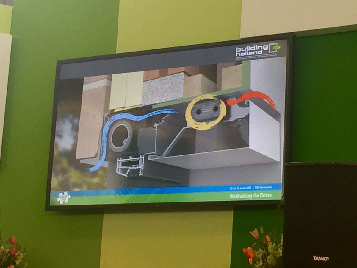 bas van gestel (@basgestel) | Twitter