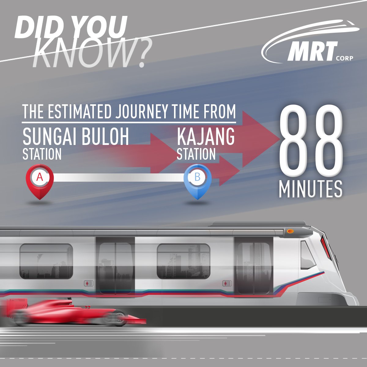 KVMRT KAJANG LINE | Length: 51km | 31 stations | Completion: 2017 ...