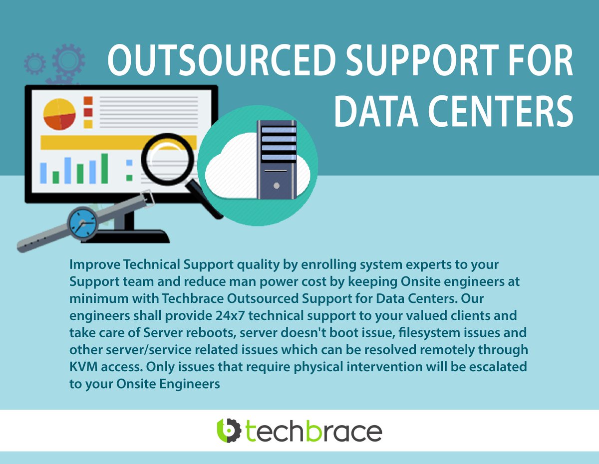 Techbrace 24x7 (@techbrace24x7) | Twitter