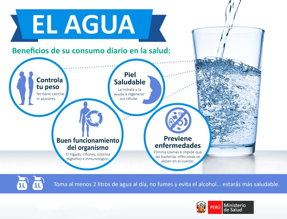 Minsa recomienda el consumo diario de agua para mantener una ... Minsa recomienda el consumo diario de agua para mantener una ...