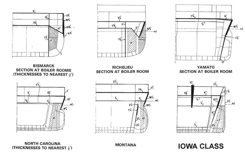 水中防御デザインの難しさ - Togetter [トゥギャッター]