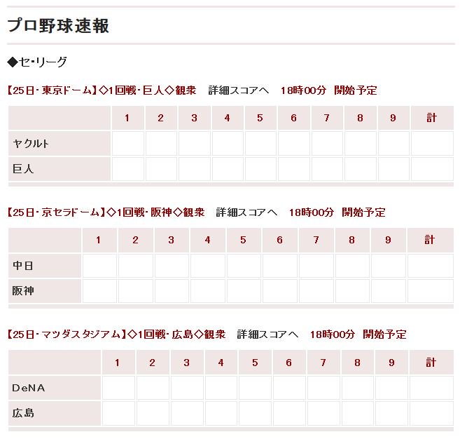 スポーツ報知 巨人取材班 On Twitter 【スコア速報】プロ野球6試合スコア速報はこちら 7ipllrcloe