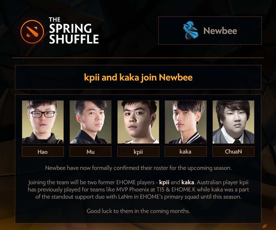 Newbee Mu