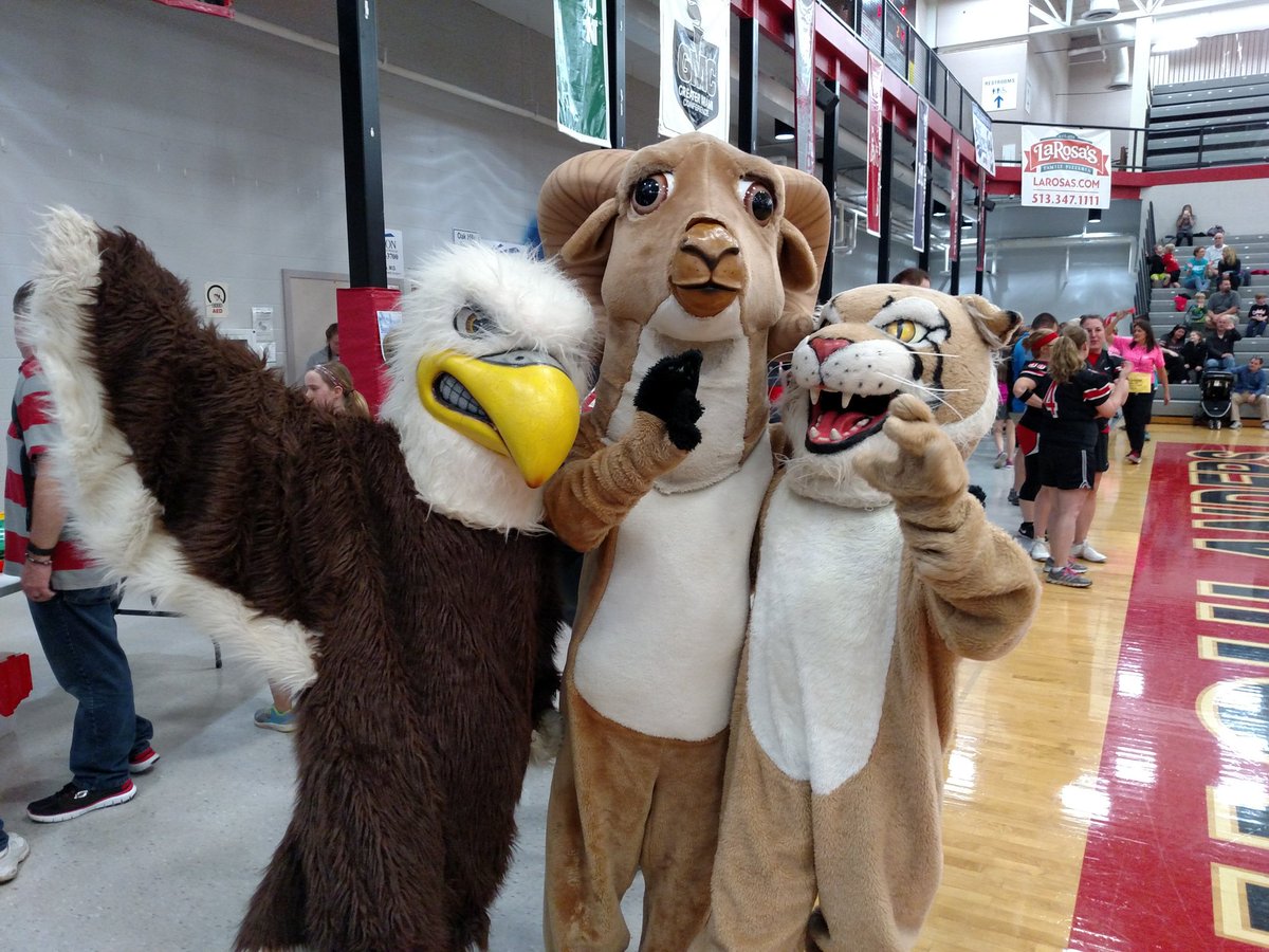 Middle School Mascots