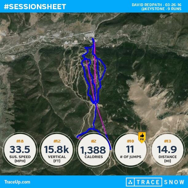 David Redpath (@davidredpath) | Twitter