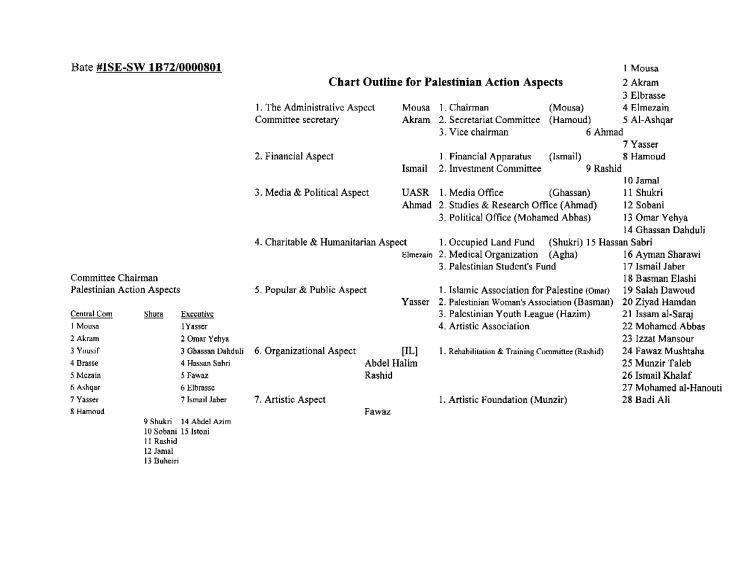 Congressman Pompeo’s Handling of ISW Shows How Muslim Americans Need to ...