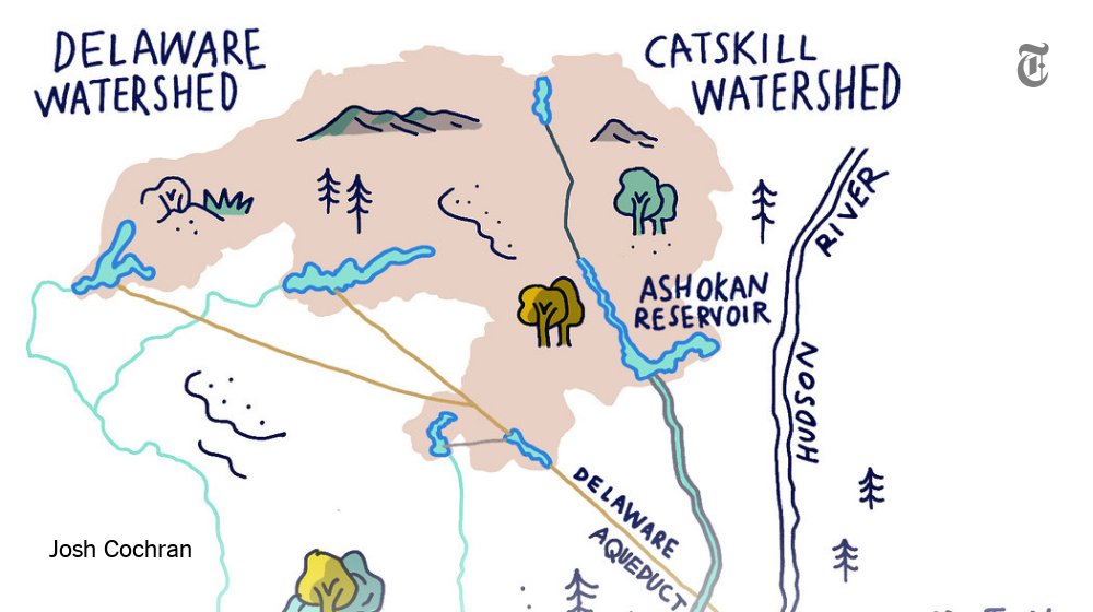 The catskill/delaware watershed provides more than 90% of the city’s ...