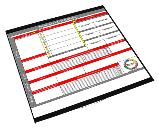 East West Mfg On Twitter Pdca Cycle Excel Template For Continuous 9980