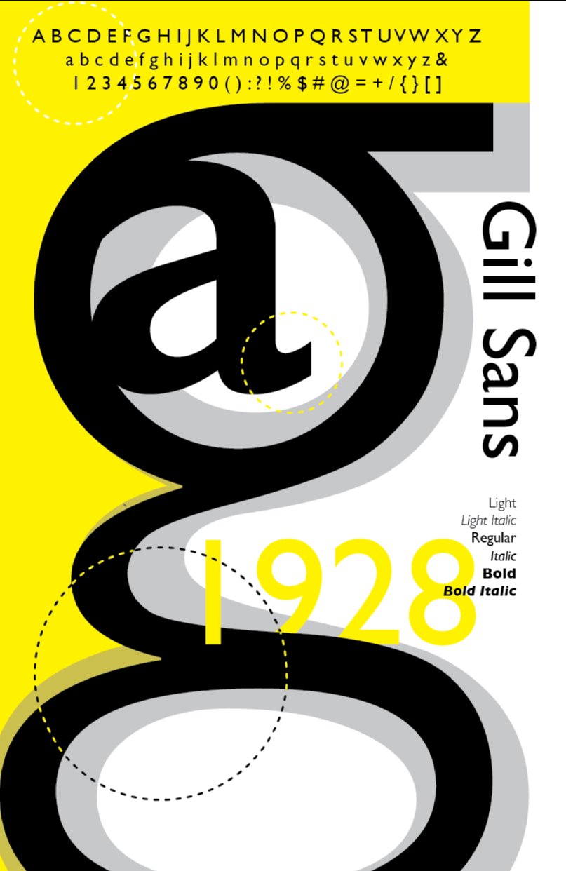 Gill Sans Typeface Poster