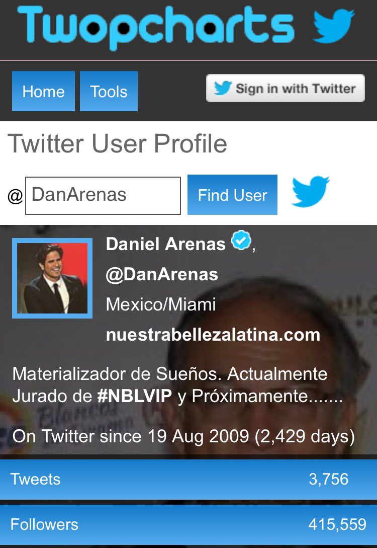 42 best Twitter @danarenas images on Pholder | #NuevaFotoDePerfil