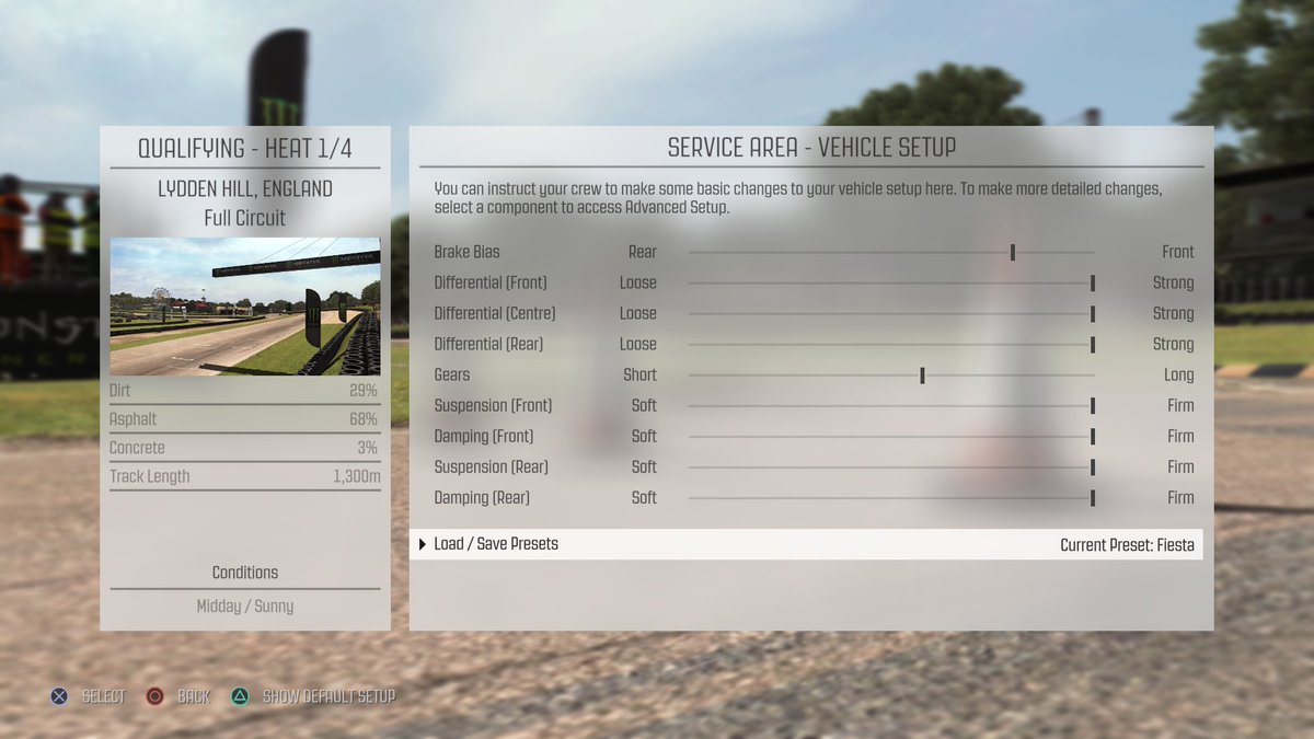 DiRT Rally Setup Sharing Thread | GTPlanet