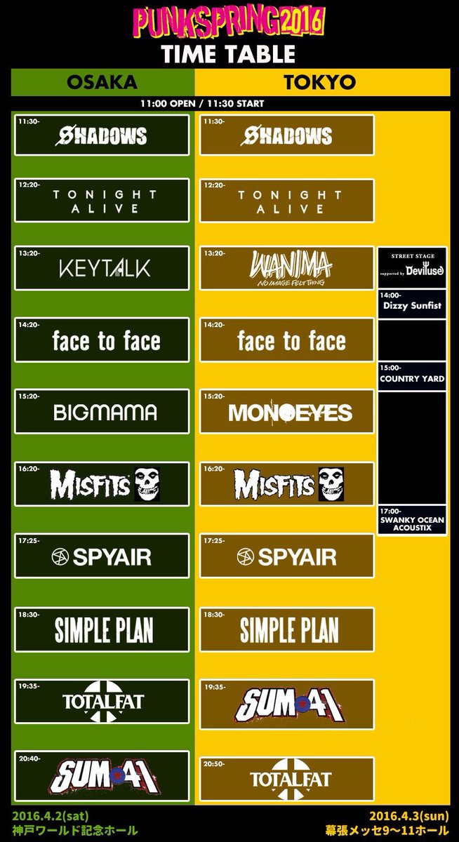 #PUNKSPRING [2016年4月3日(日)]:ツイ速まとめ