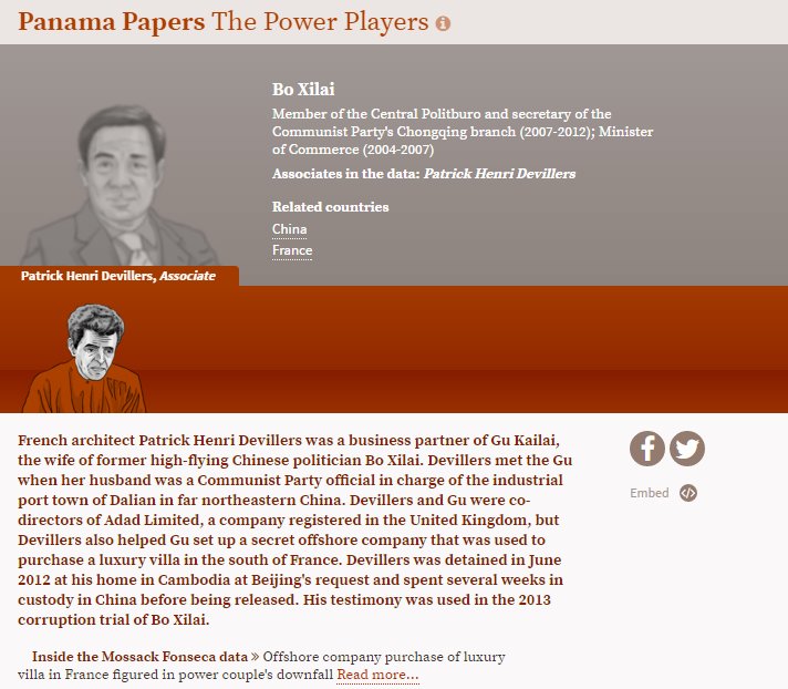 Henri Devillers - Alchetron, The Free Social Encyclopedia