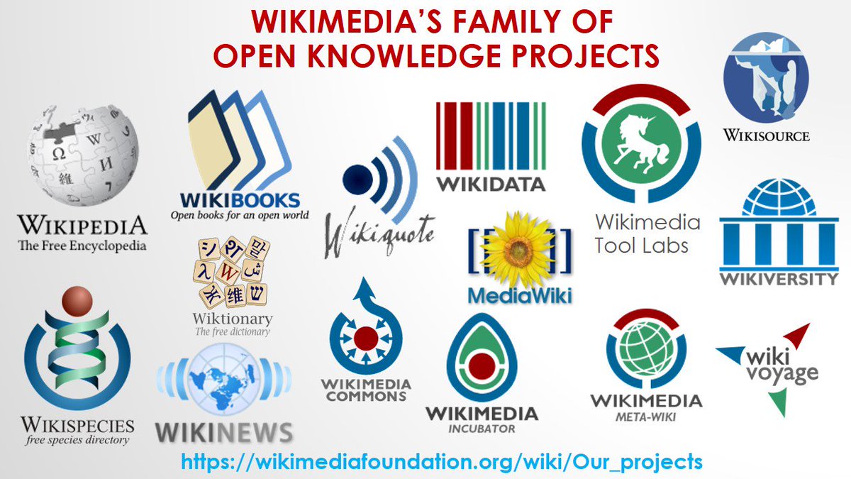 Wikispecies Logo
