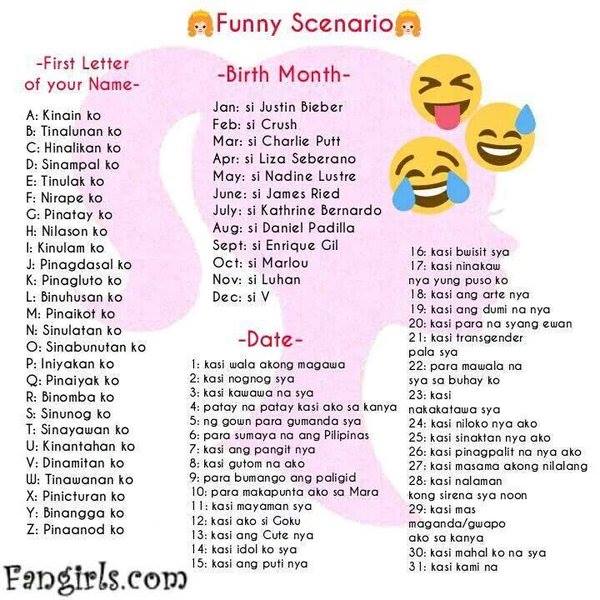 Fun Name Chart Birth Month