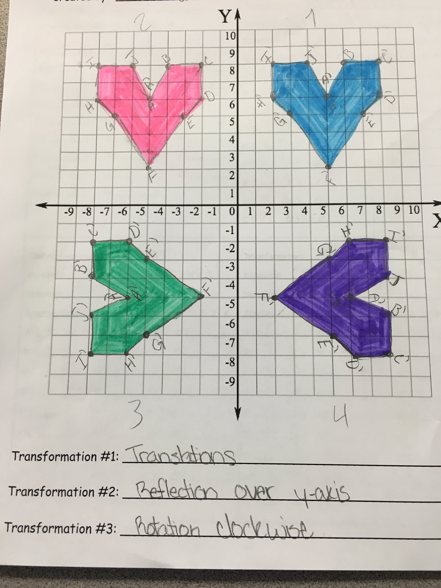 Rotation Reflection Translation