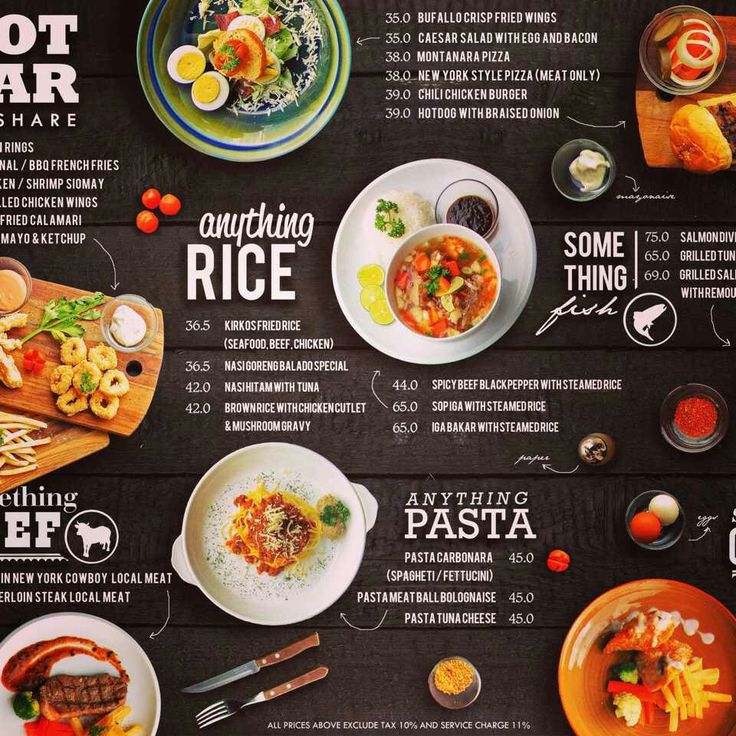 Modern Menu Board Design