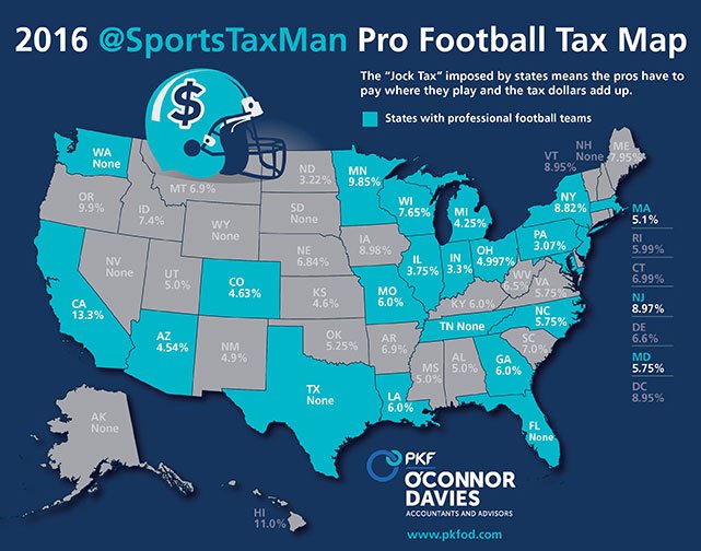 2016 pro football tax map @SportsTaxMan | Scoopnest