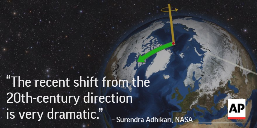 Polar Shift Nasa