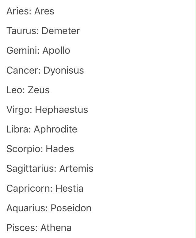 Zodiac signs and their greek gods - JessicaGMendoza.com