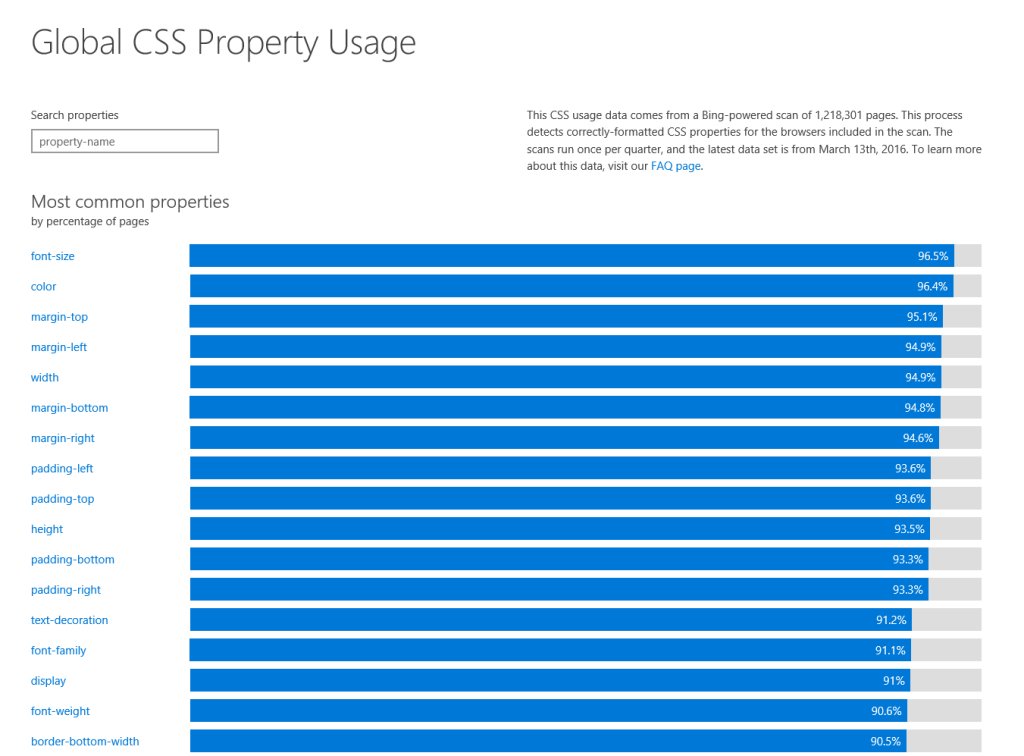 Microsoft Edge Dev on Twitter: "Introducing Global CSS Property Usage on Microsoft Edge Dev ...