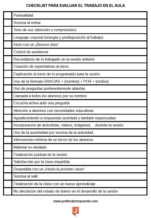 Formato De Checklist
