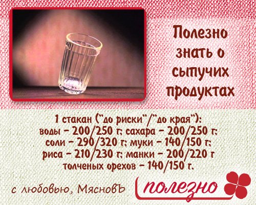МясновЪ on Twitter: "Используйте эти знания, когда будете готовить по ...