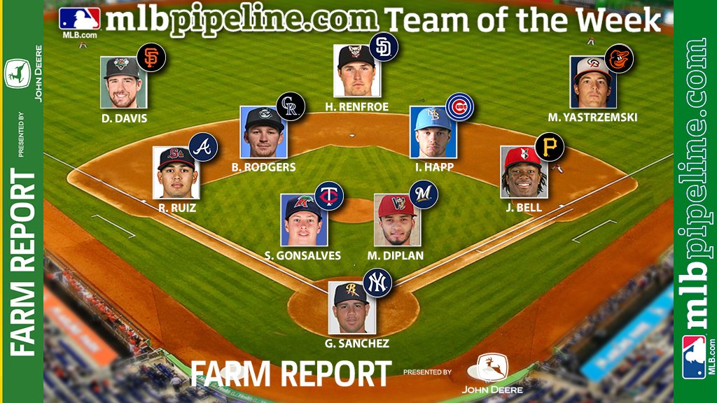 mlb.com 조나단 마요 선정 지난주 유망주 팀.jpg : MLBPARK