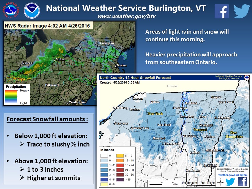 Vermont Weather (Burlington: patio, trees, photos) - (VT) - Page 286 ...
