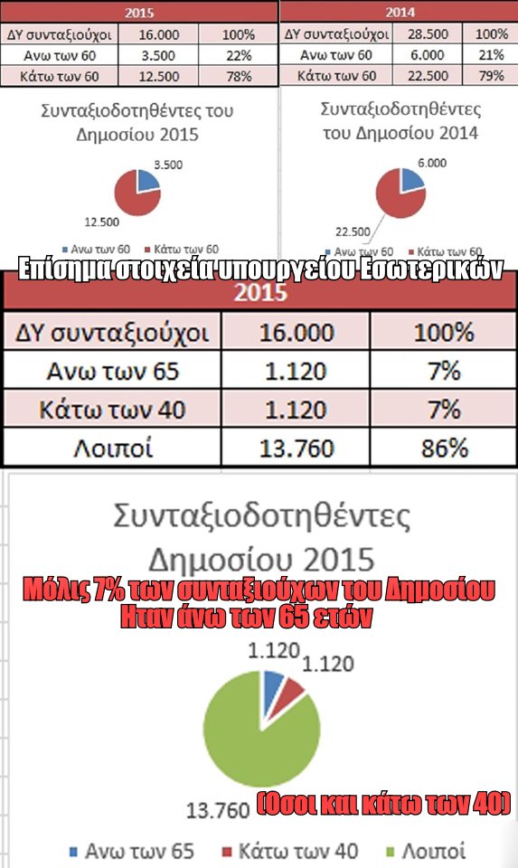 Dimitris Kazakos (@Nemphys) | Twitter