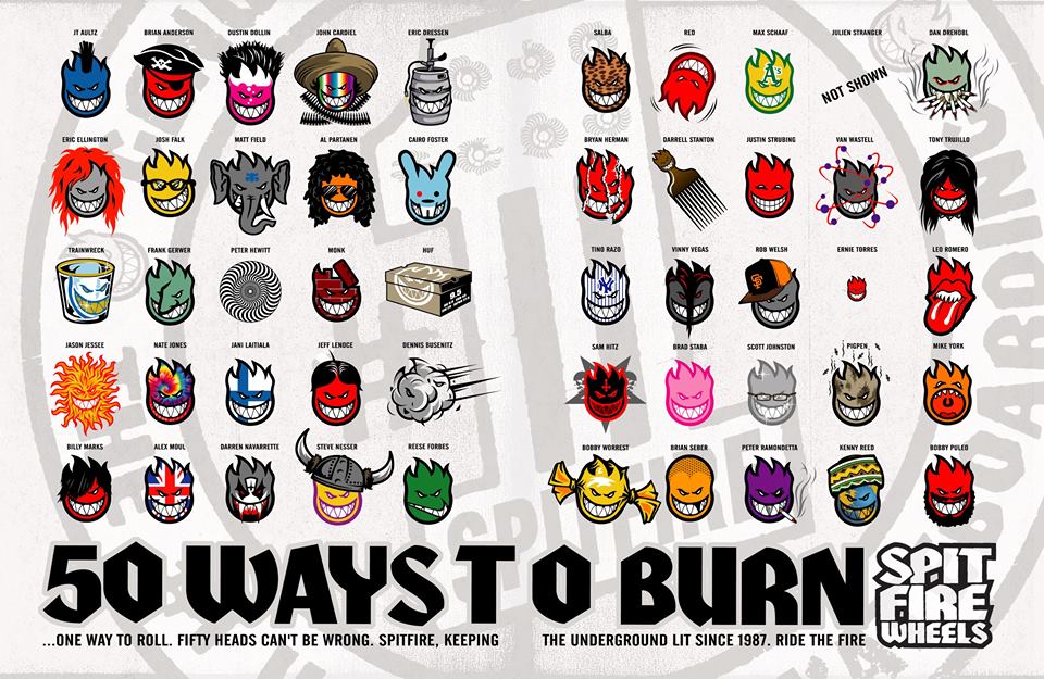 Spitfire Wheels Logo